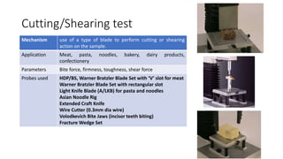 texture analyzer and its accessories | PPTX