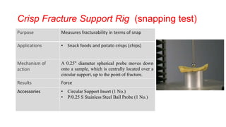 texture analyzer and its accessories | PPTX