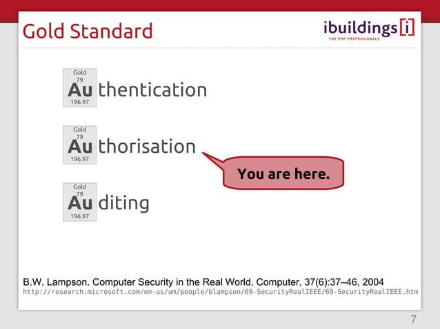 Practical Applications of Zend_Acl | PPT