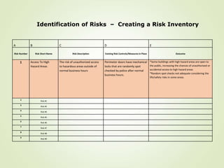 practical-approach-to-strategic-risk-management.ppt