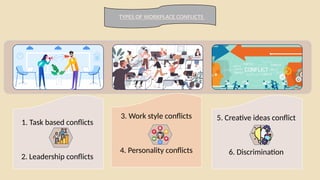 Practical - Conflict Resolution.pppptcccc | PPT