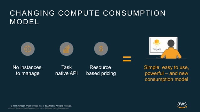 Practical Aws Fargate Pptx Cloud Computing Internet