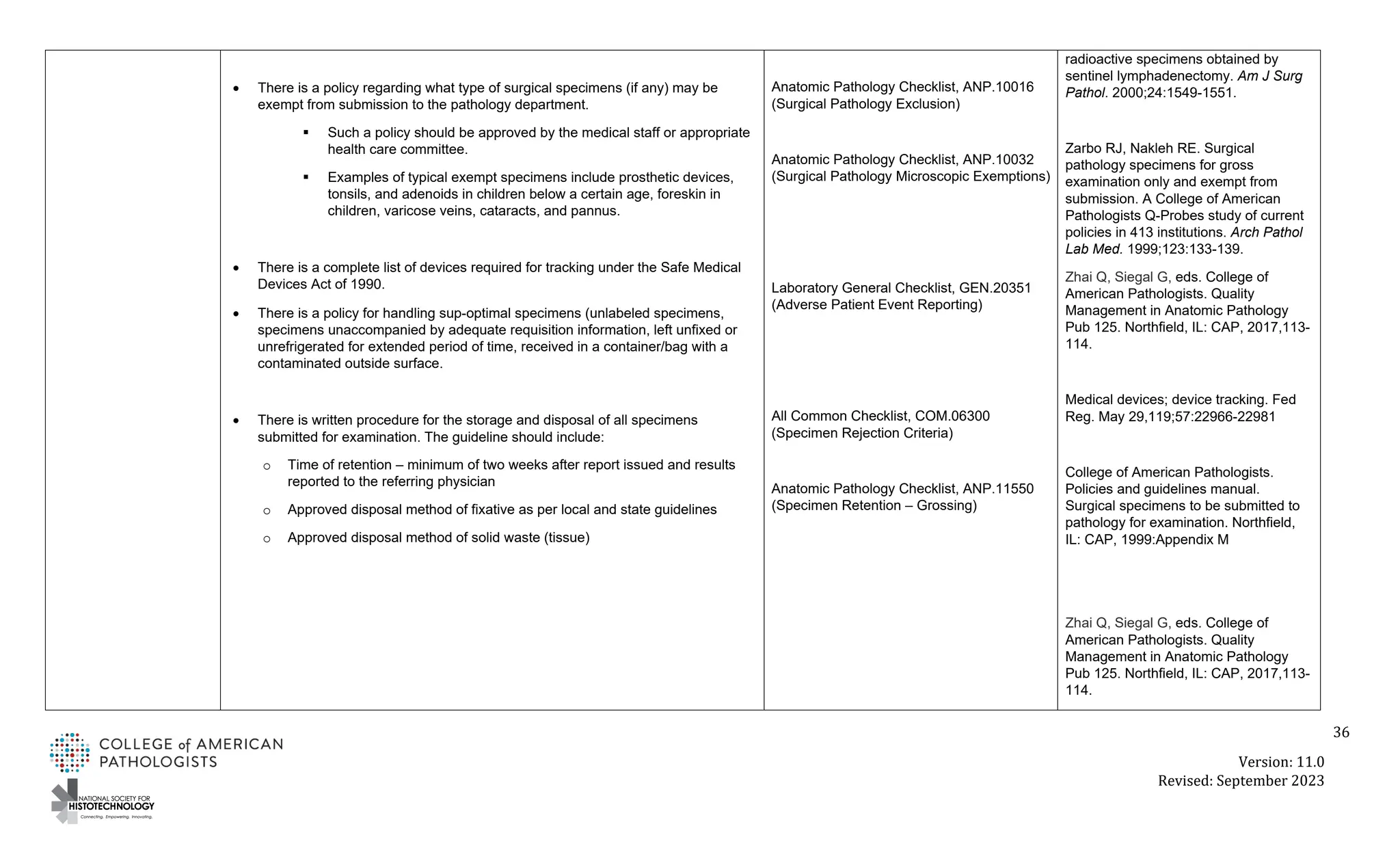 Practical guide to Specimen handling pdf | PDF