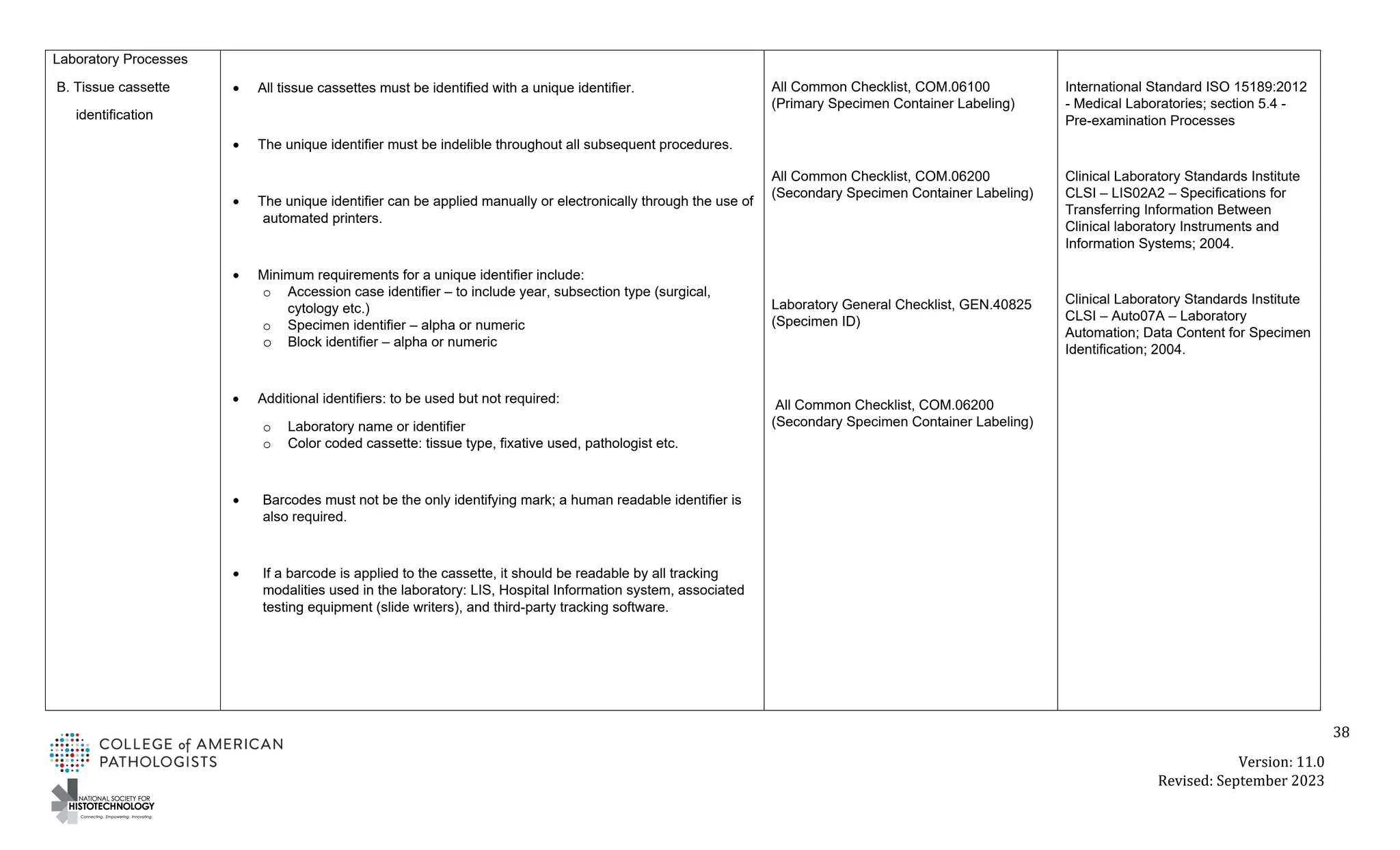 Practical guide to Specimen handling pdf | PDF