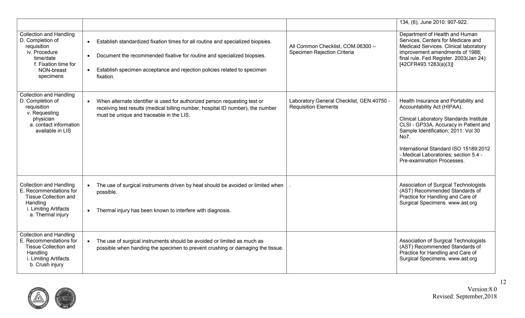 practical-guide-specimen-handling CAP.pdf