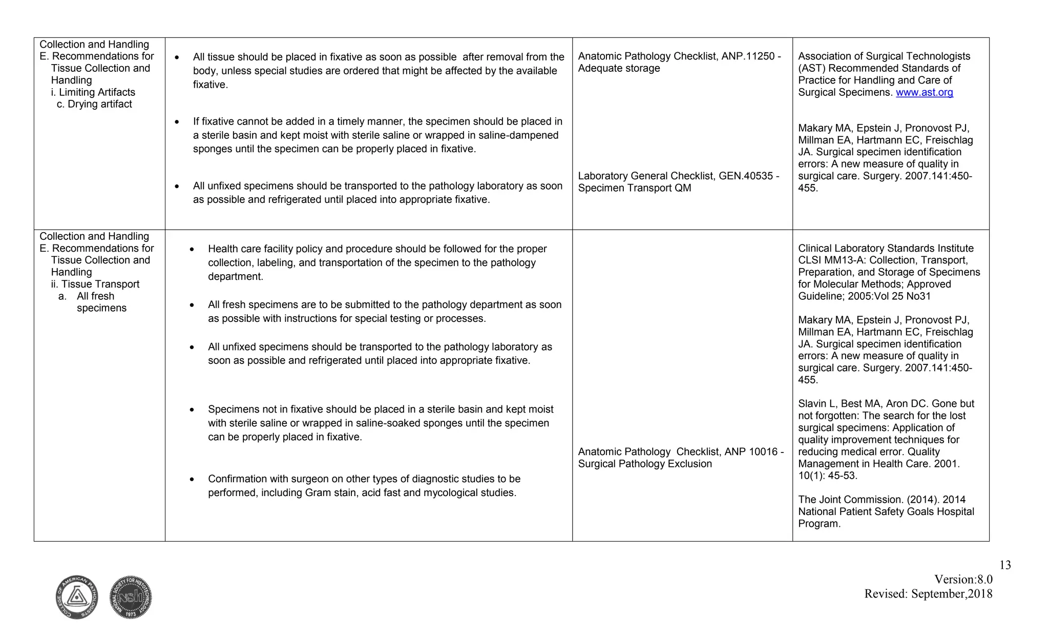 practical-guide-specimen-handling CAP.pdf