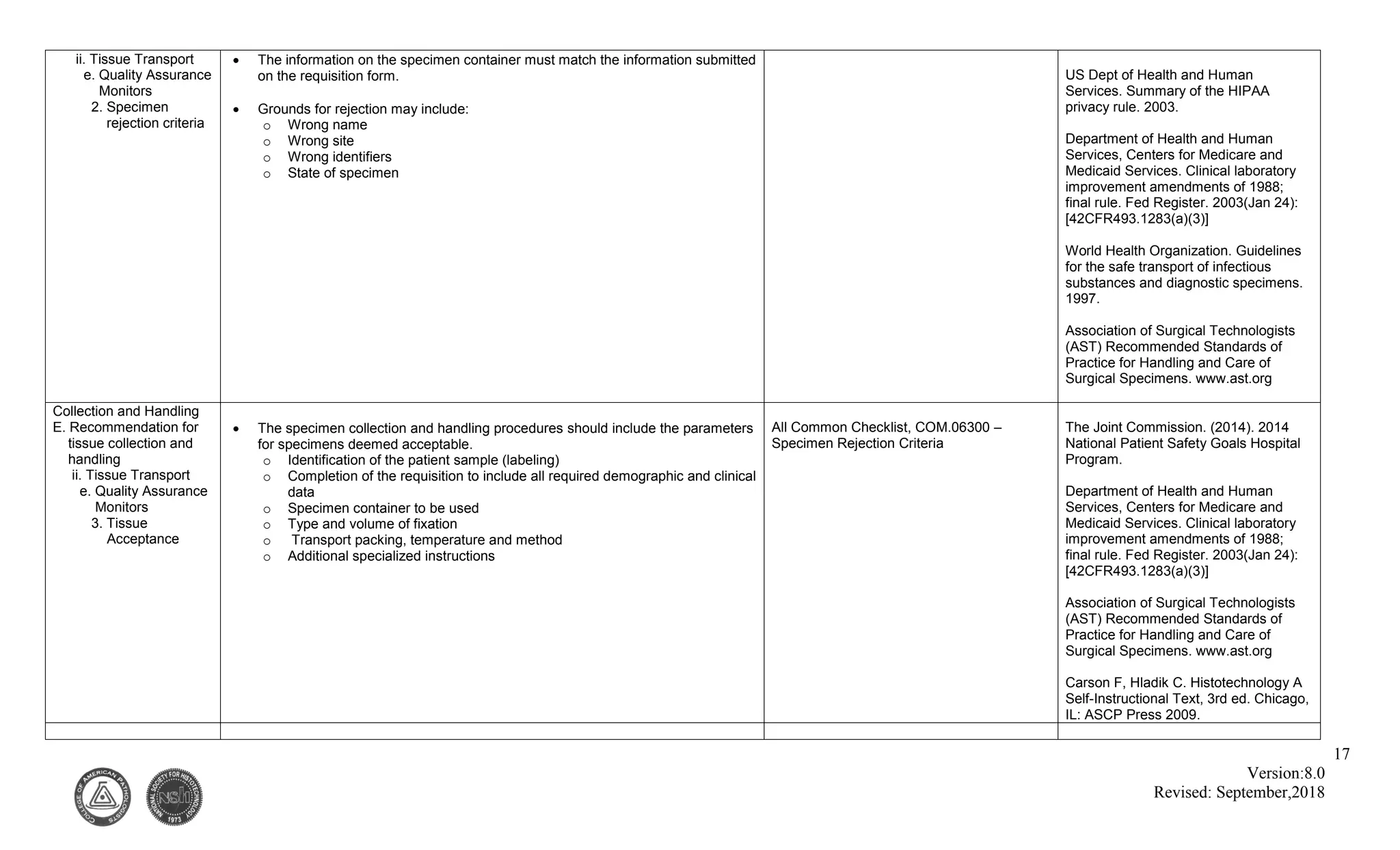 practical-guide-specimen-handling CAP.pdf