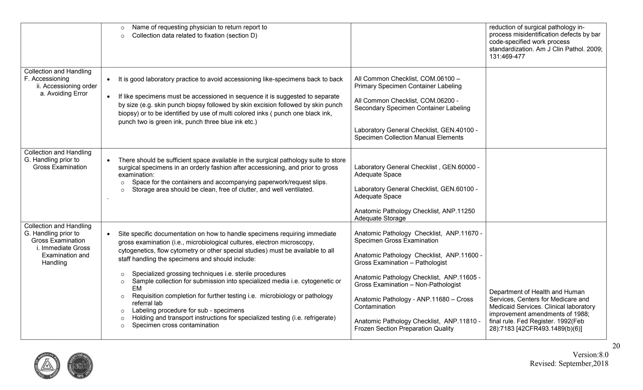 practical-guide-specimen-handling CAP.pdf