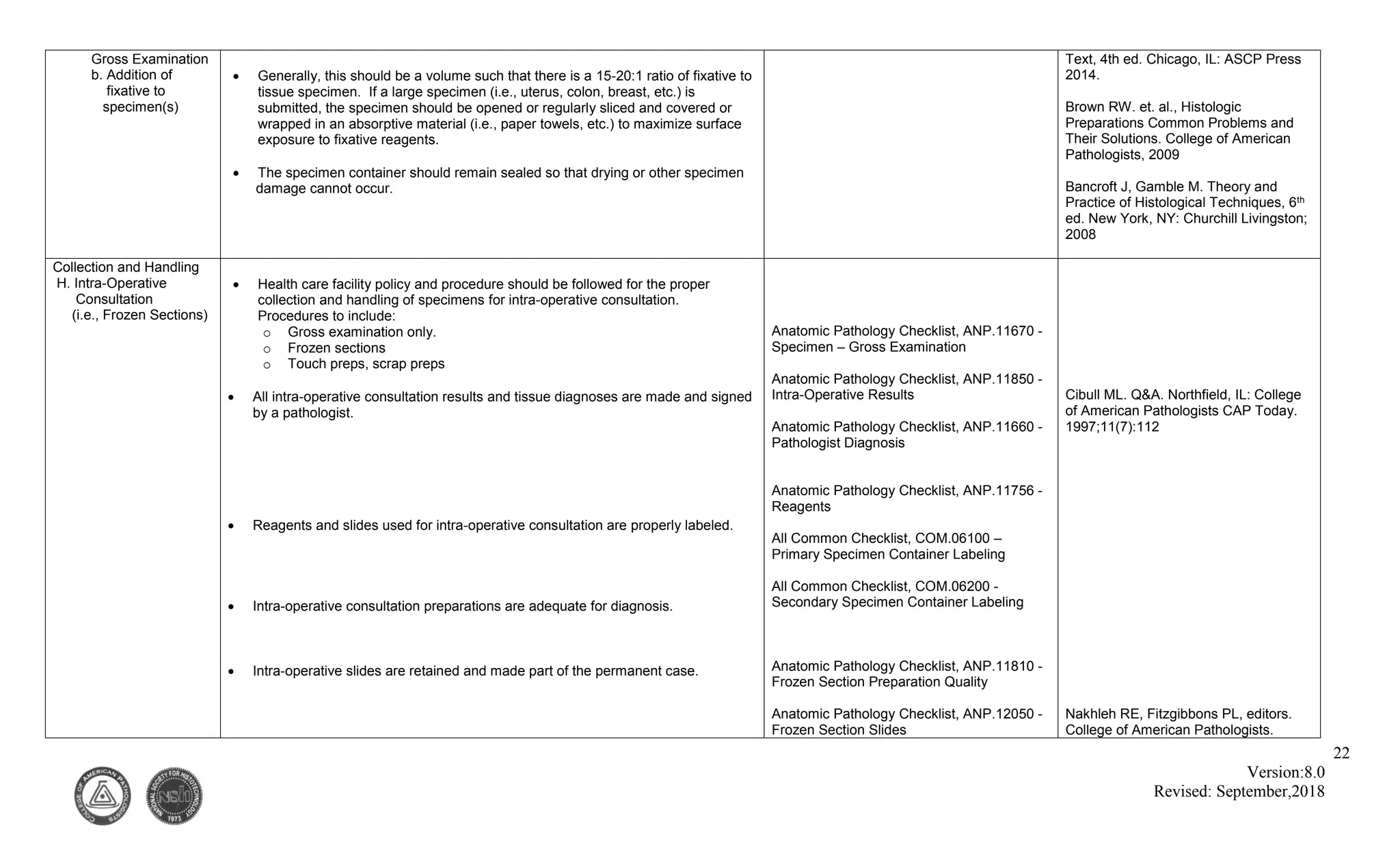 practical-guide-specimen-handling CAP.pdf
