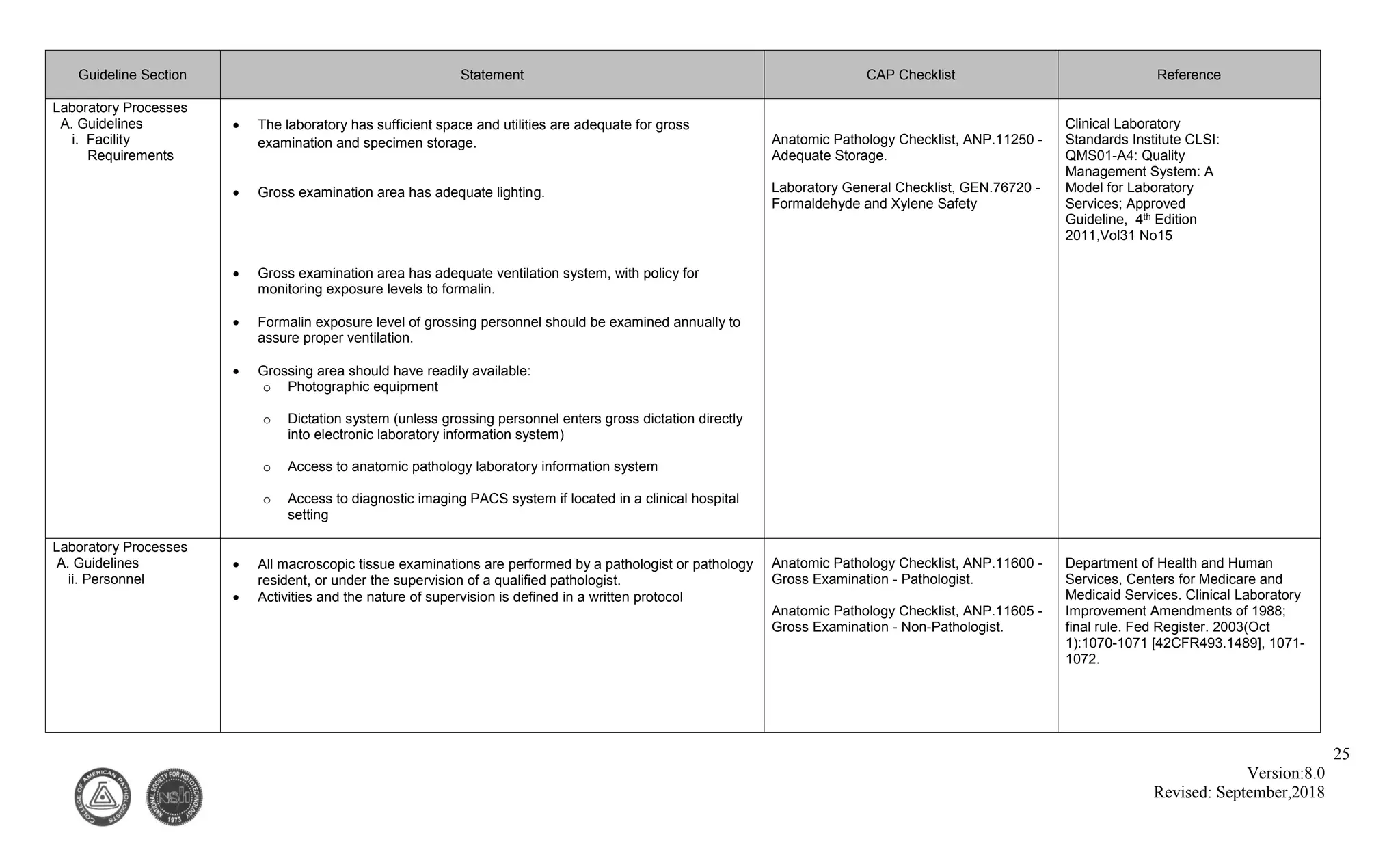 practical-guide-specimen-handling CAP.pdf
