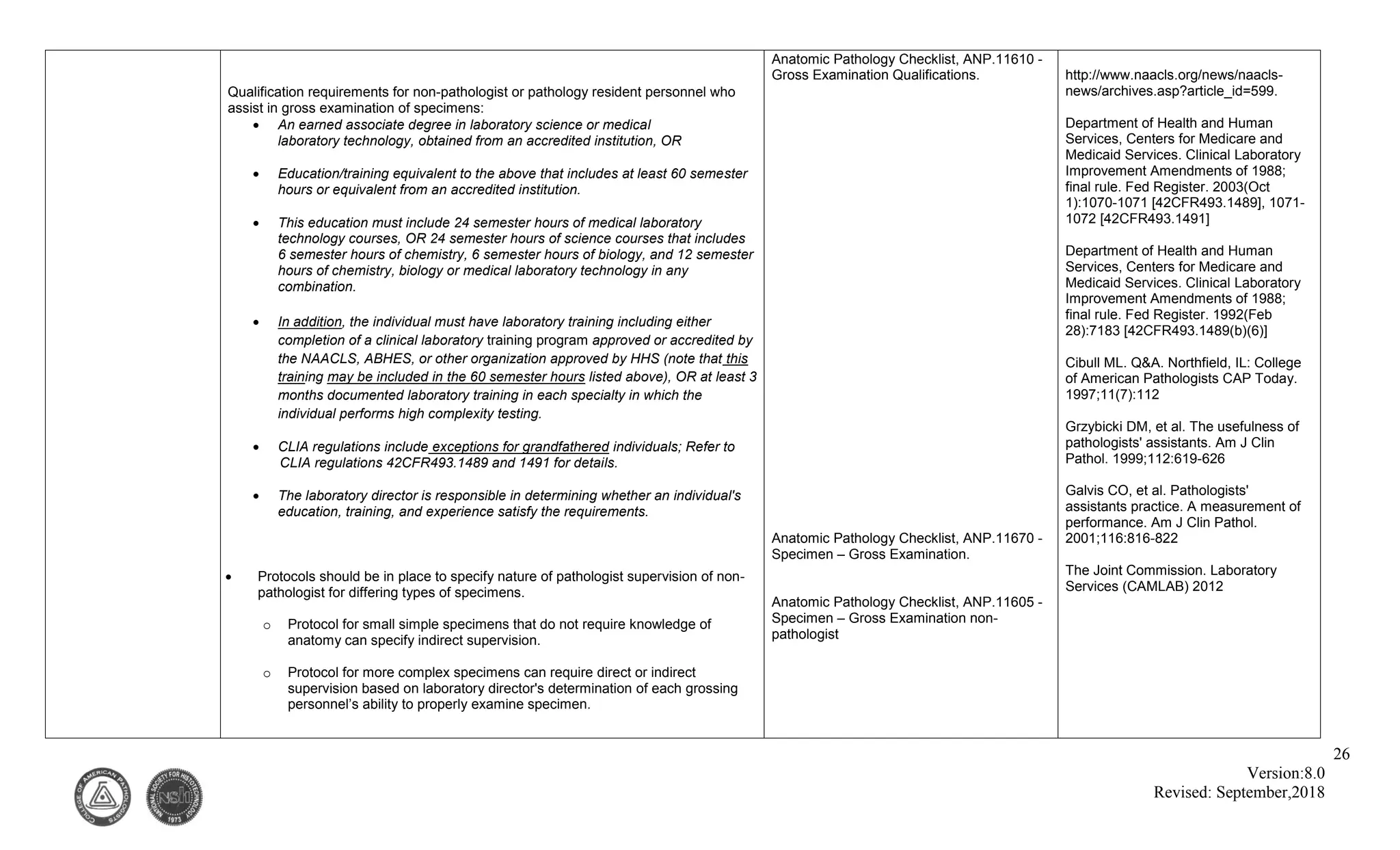 practical-guide-specimen-handling CAP.pdf