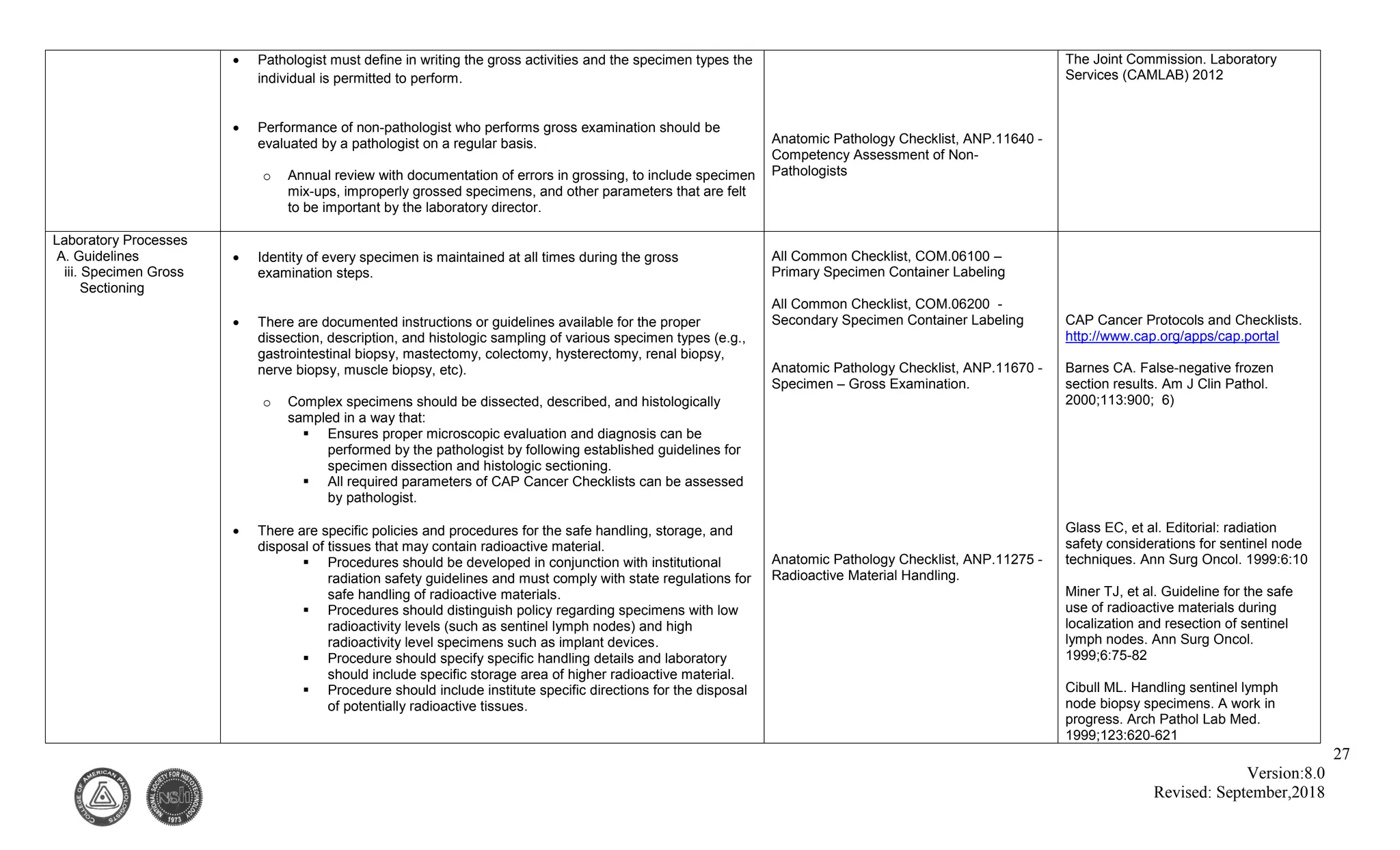 practical-guide-specimen-handling CAP.pdf