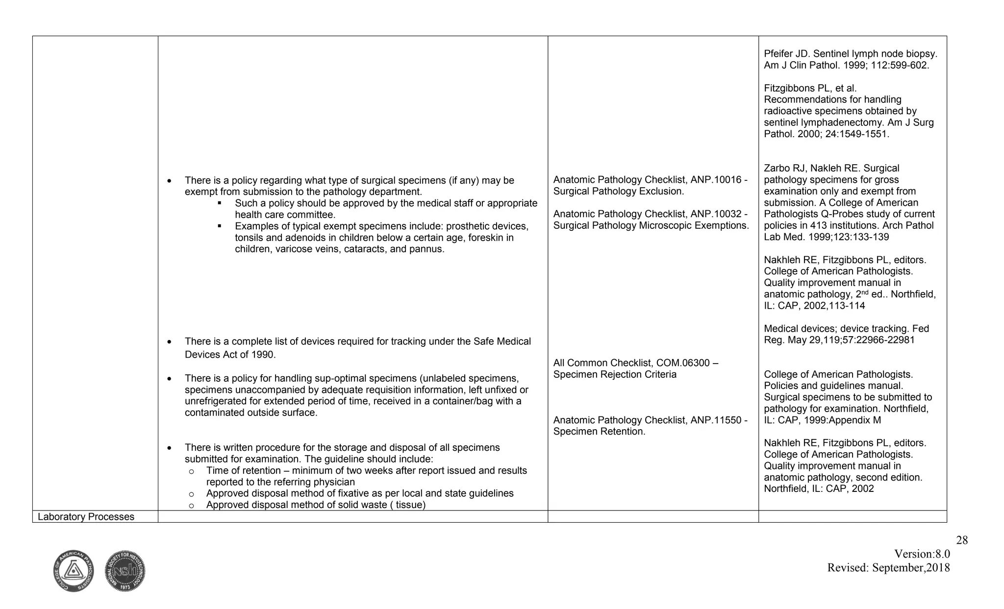 practical-guide-specimen-handling CAP.pdf