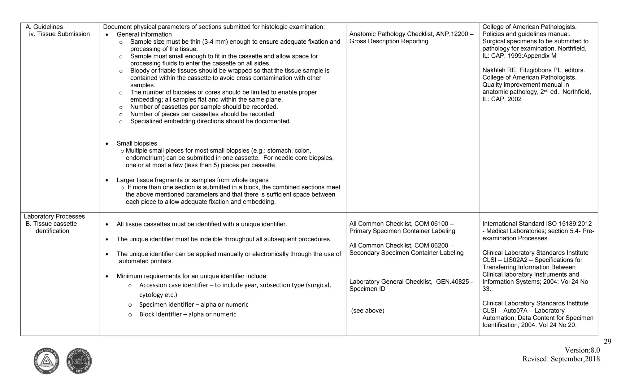 practical-guide-specimen-handling CAP.pdf