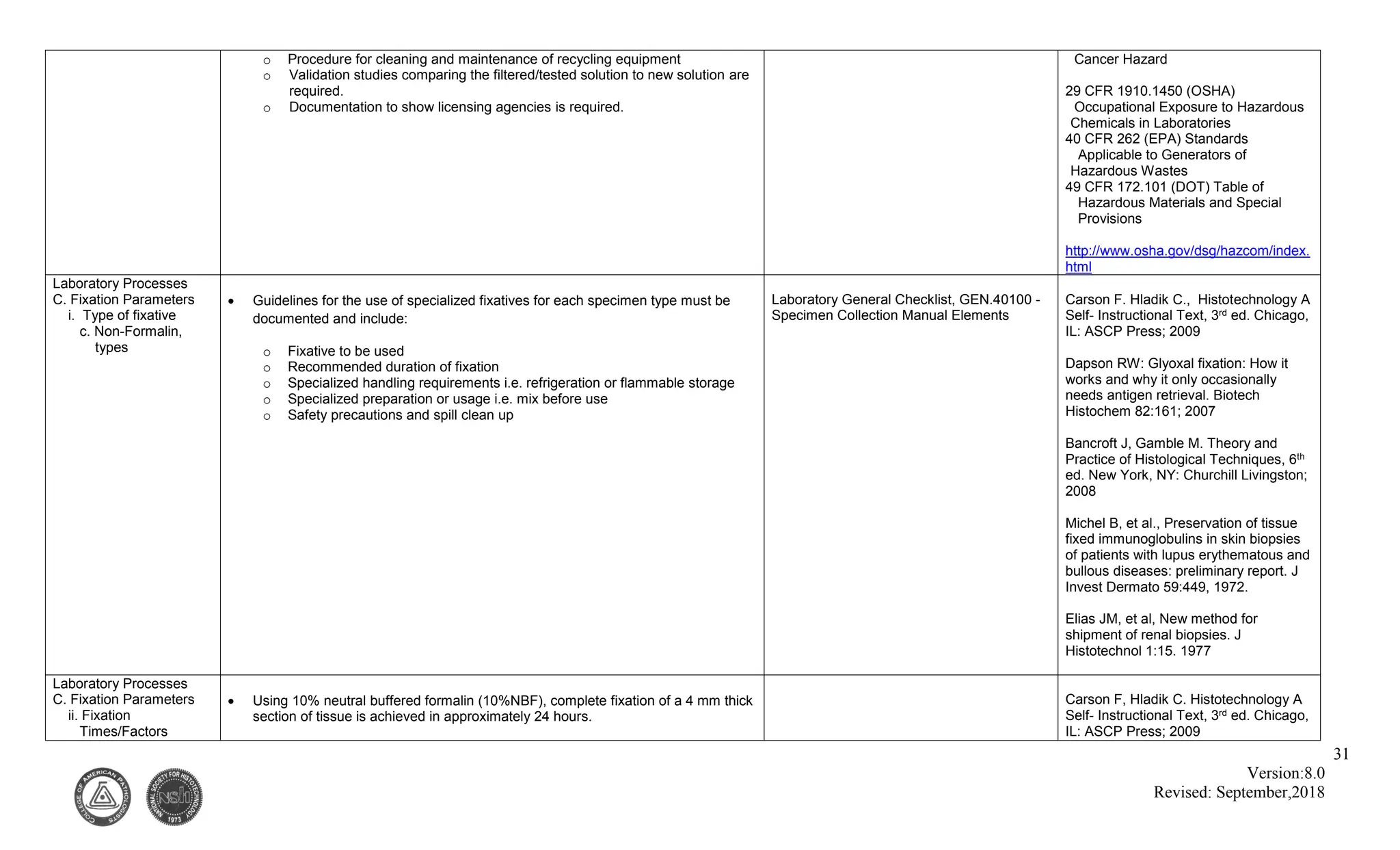 practical-guide-specimen-handling CAP.pdf practical-guide-specimen-handling CAP.pdf