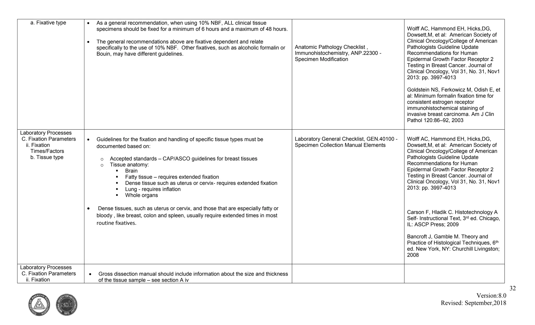 practical-guide-specimen-handling CAP.pdf