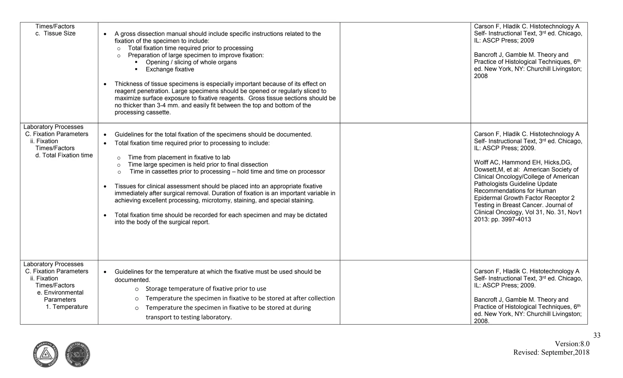 practical-guide-specimen-handling CAP.pdf