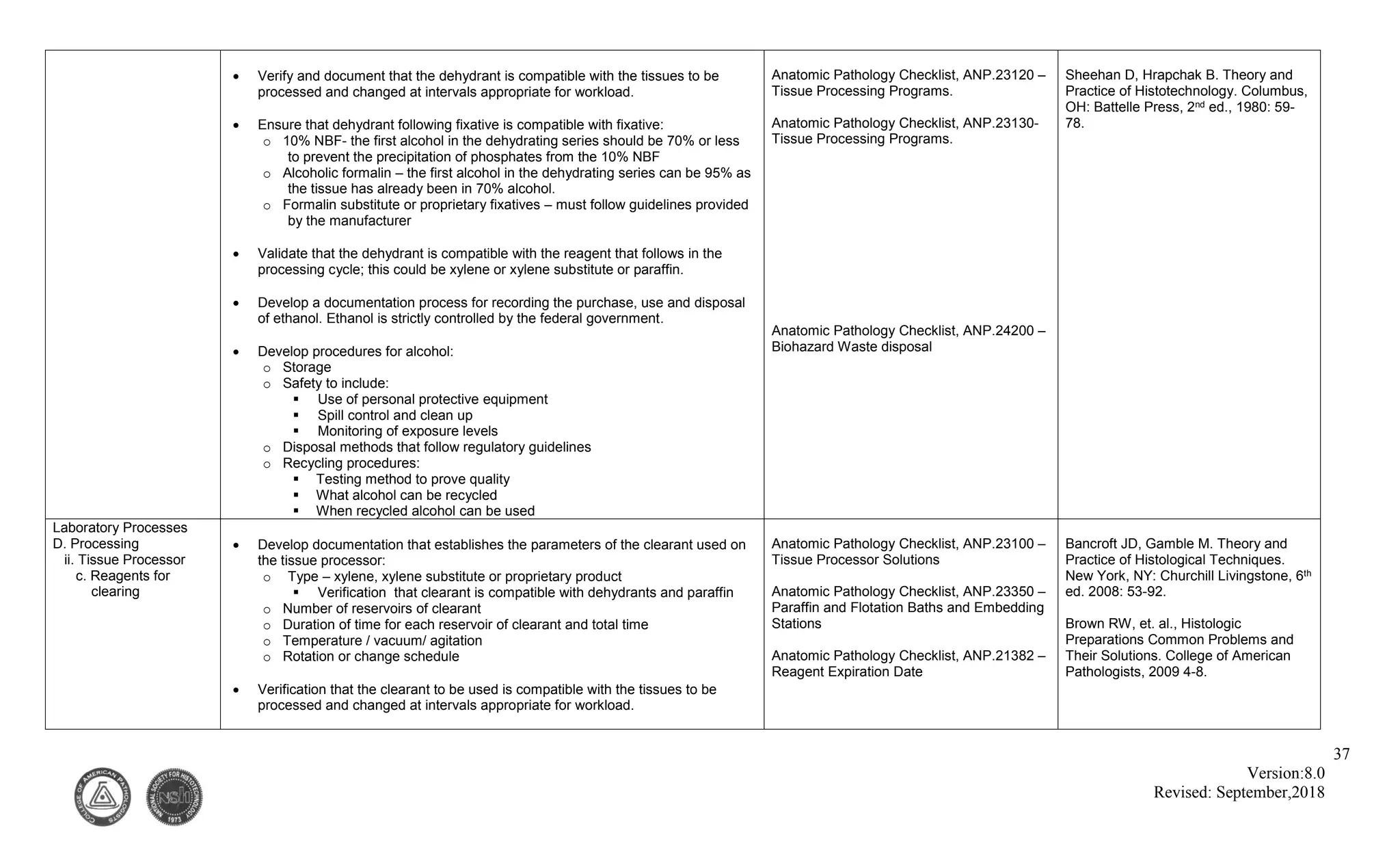 practical-guide-specimen-handling CAP.pdf