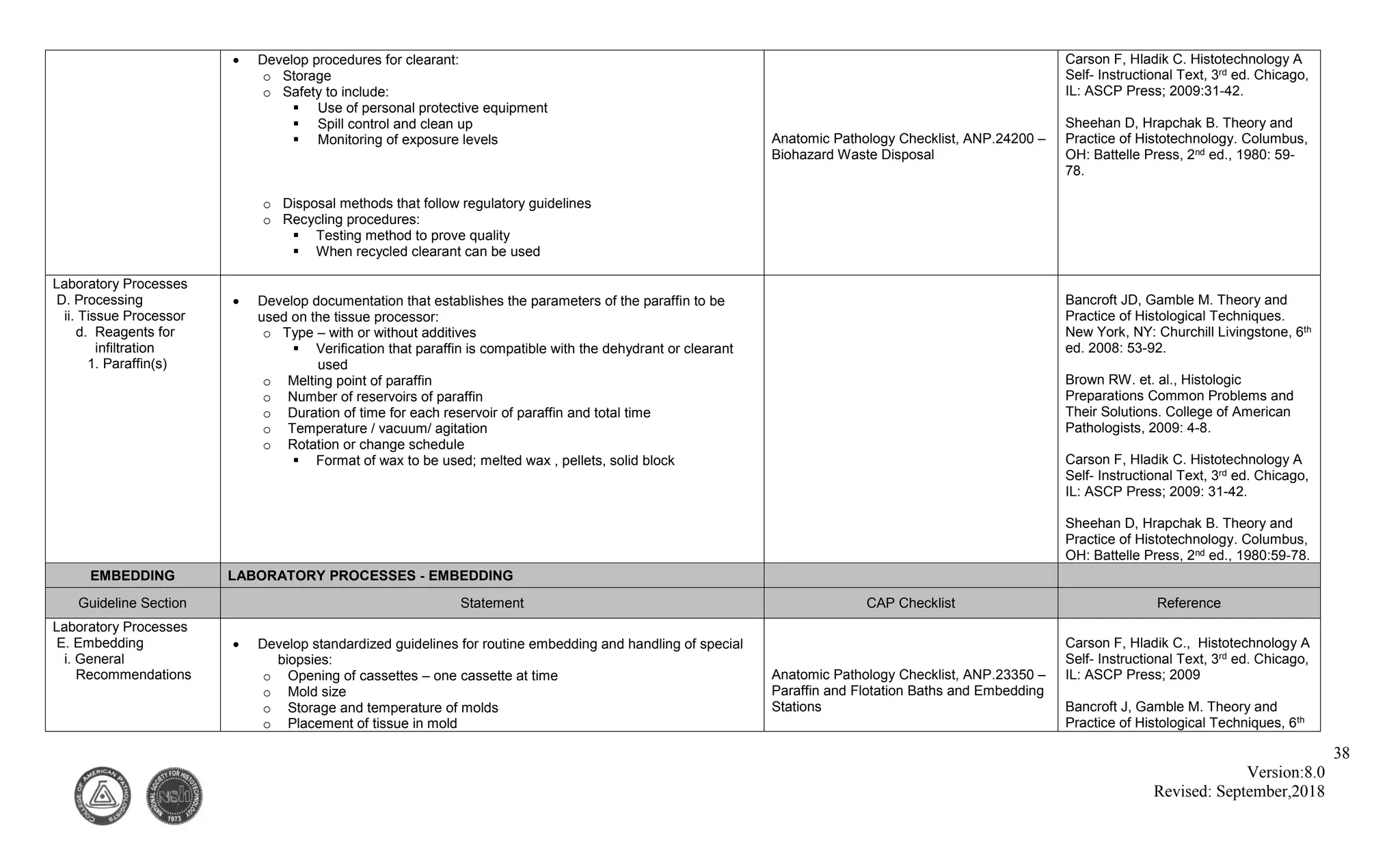 practical-guide-specimen-handling CAP.pdf