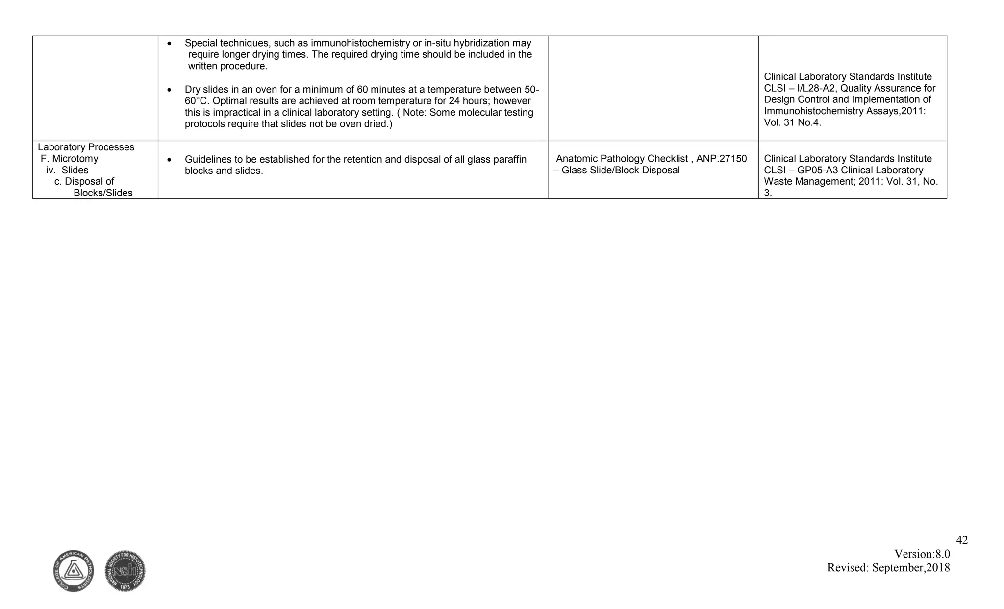 practical-guide-specimen-handling CAP.pdf