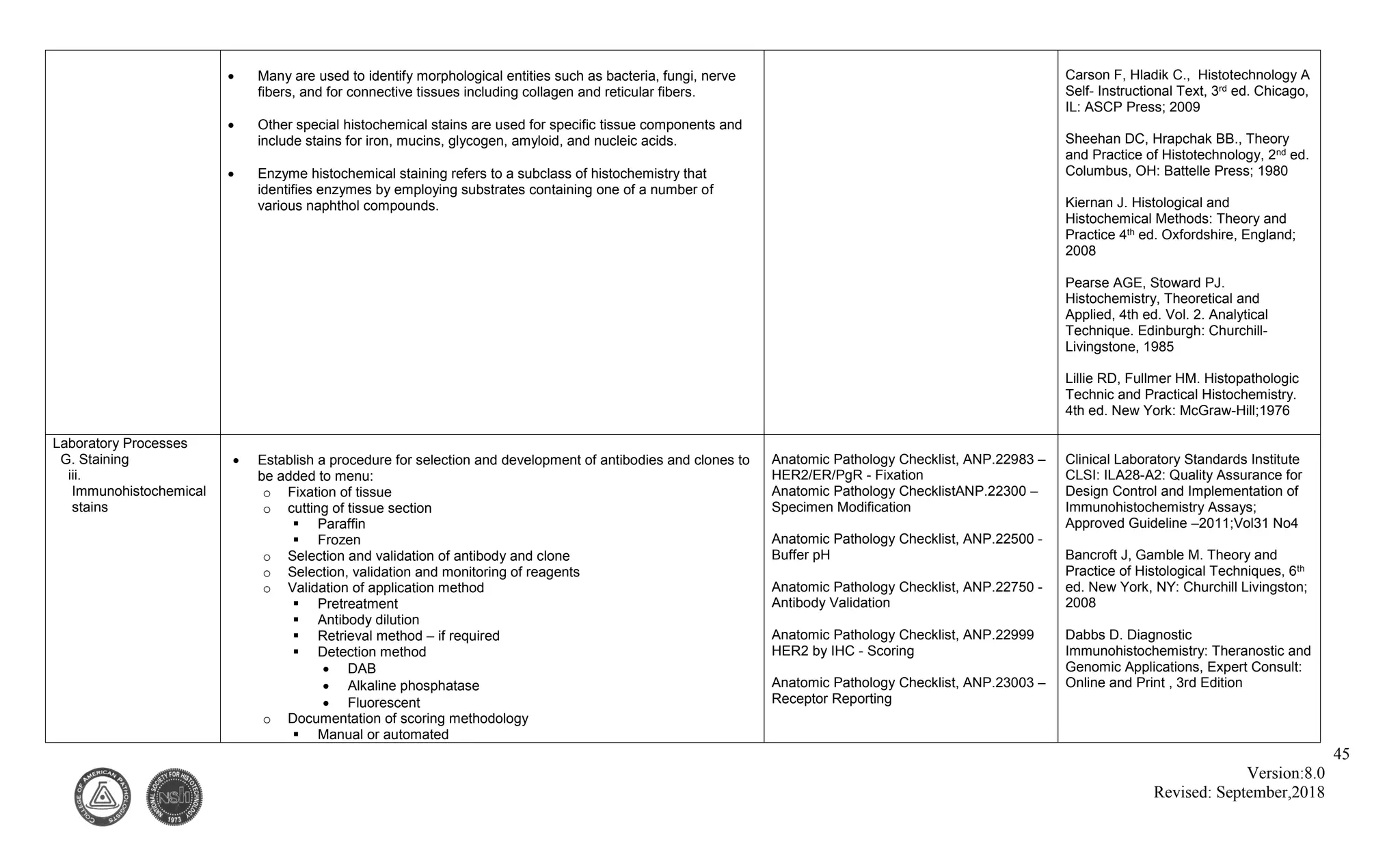 practical-guide-specimen-handling CAP.pdf