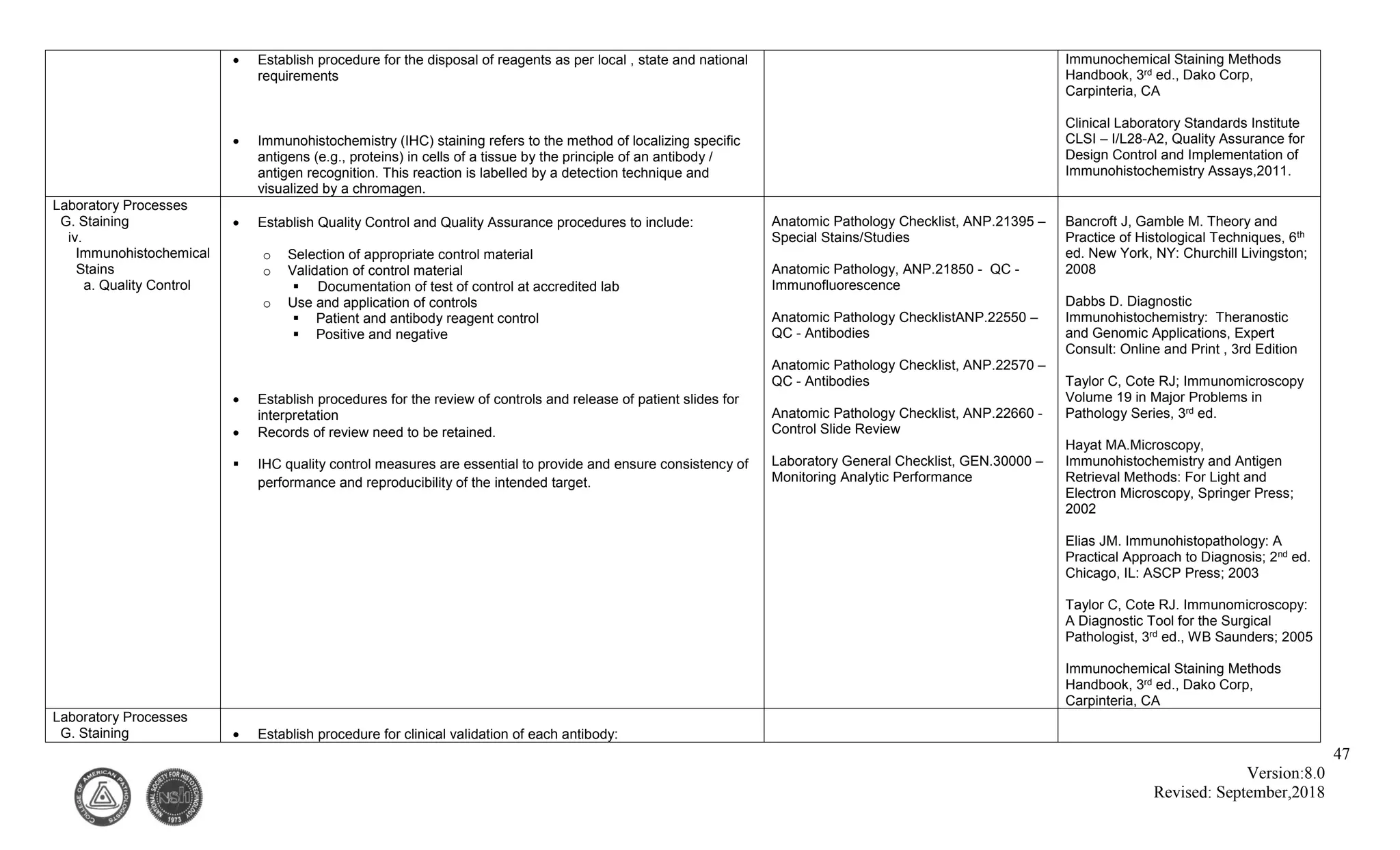 practical-guide-specimen-handling CAP.pdf