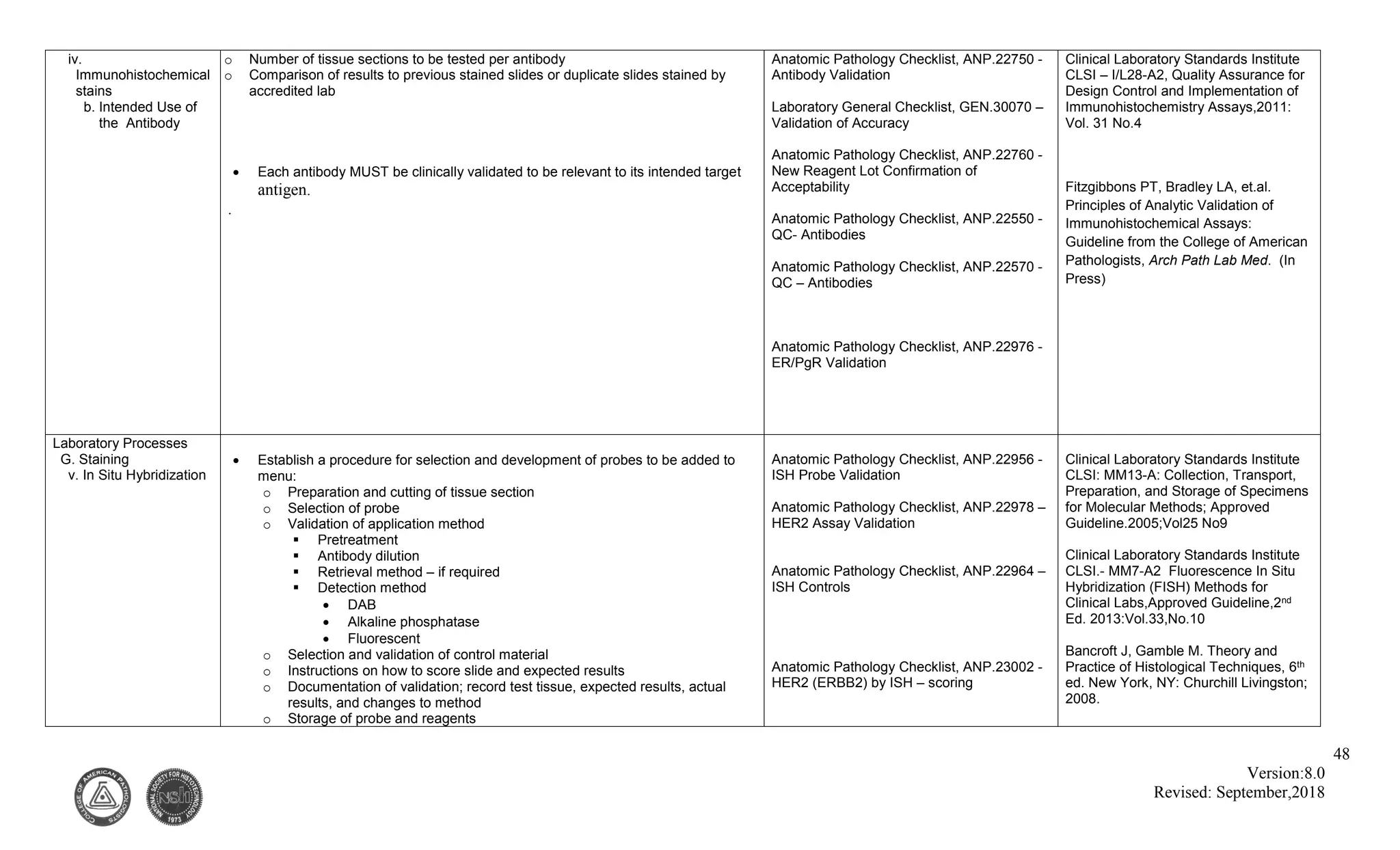 practical-guide-specimen-handling CAP.pdf