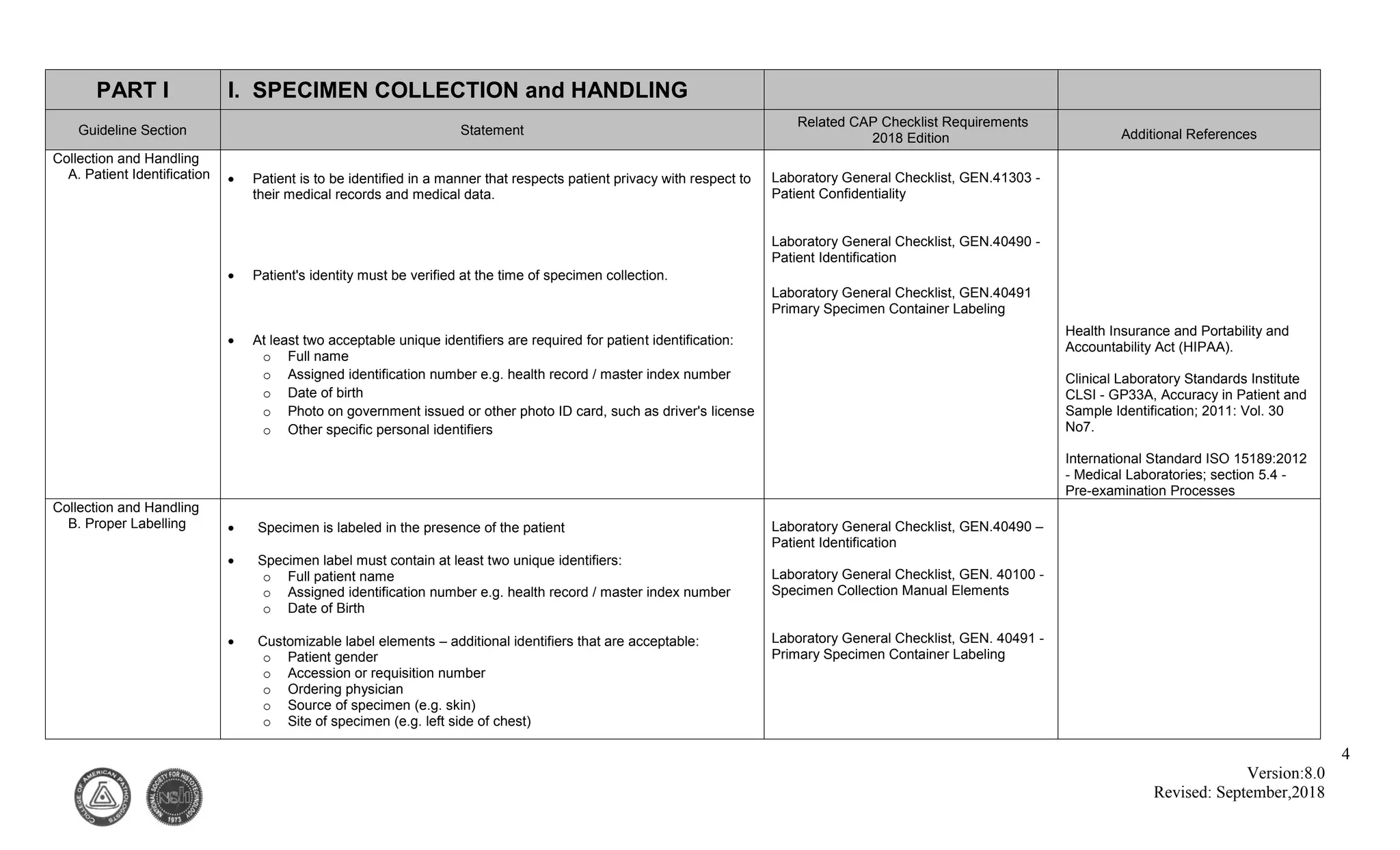 practical-guide-specimen-handling CAP.pdf