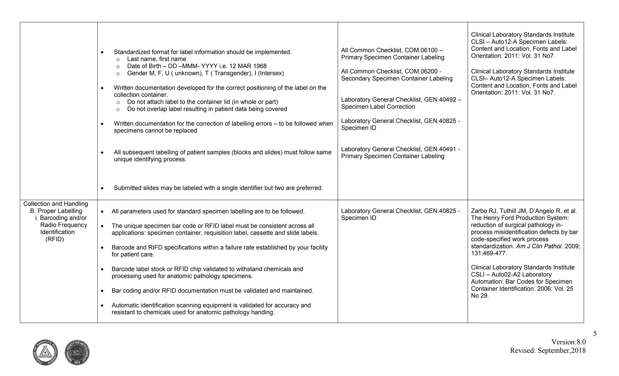 practical-guide-specimen-handling CAP.pdf