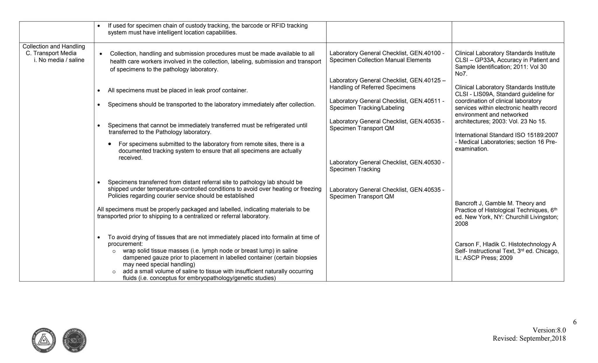 practical-guide-specimen-handling CAP.pdf