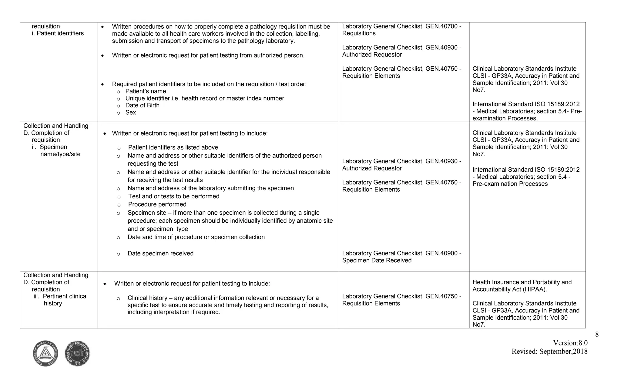 practical-guide-specimen-handling CAP.pdf
