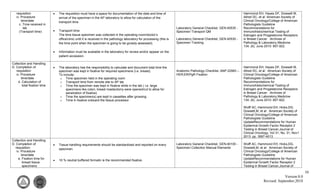 practical-guide-specimen-handling CAP.pdf
