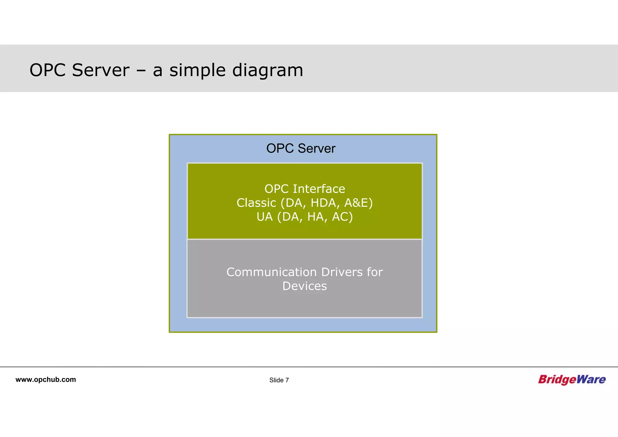 practical-guide-to-opcua.pdf