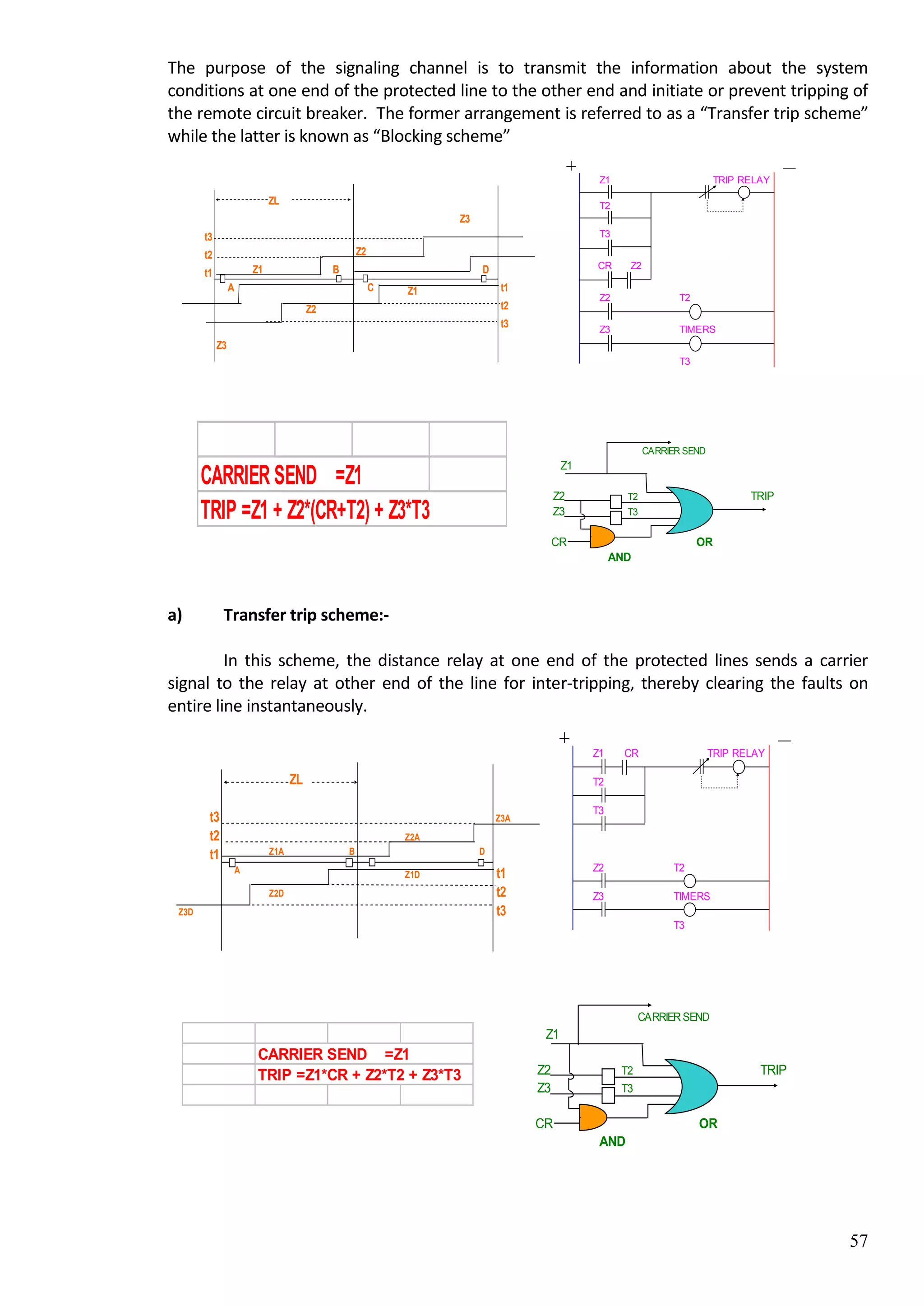 Practical handbook-for-relay-protection-engineers | PDF