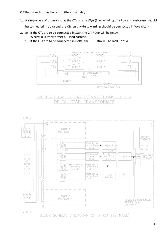 Practical handbook-for-relay-protection-engineers | PDF | Technology ...