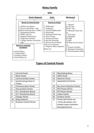 Practical handbook-for-relay-protection-engineers | PDF