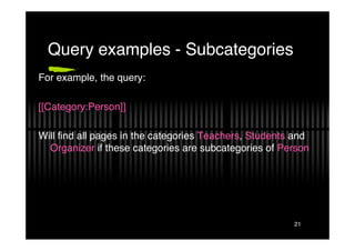 Practical Introduction to the Semantic Mediawiki | PDF