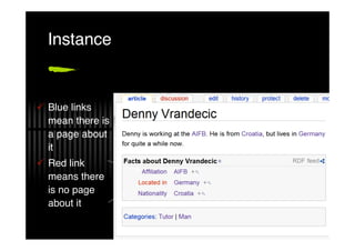 Practical Introduction to the Semantic Mediawiki | PDF