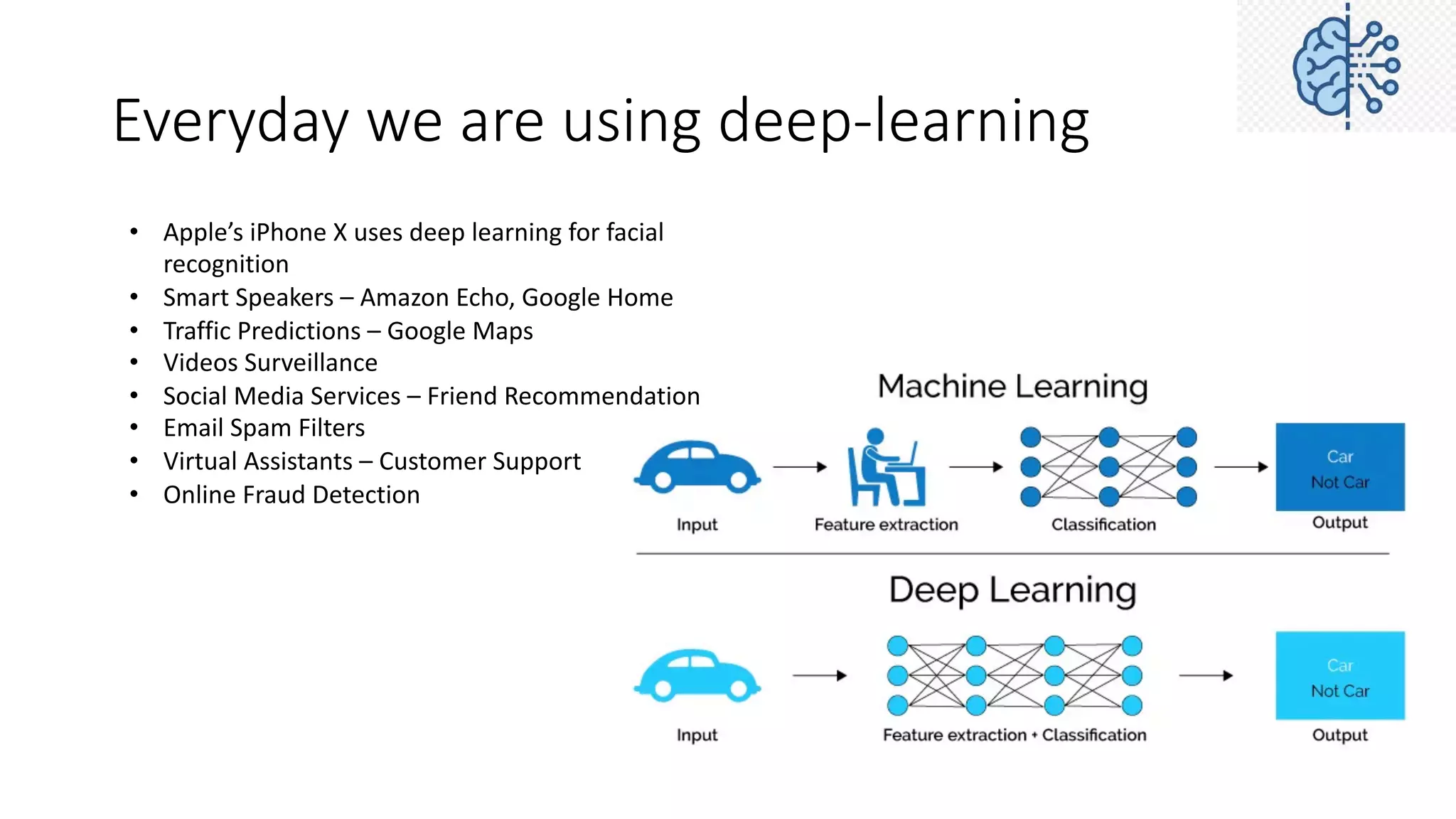 Practical Deep Learning Using Tensor Flow - Sandeep Kath | PDF ...