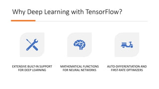 Practical Deep Learning Using Tensor Flow - Sandeep Kath | PDF ...