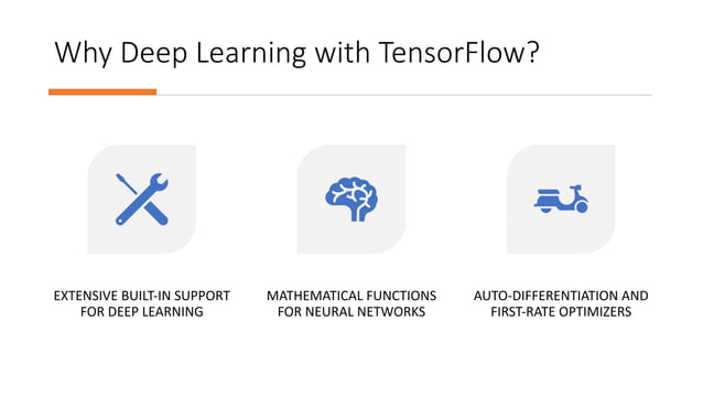 Practical Deep Learning Using Tensor Flow - Sandeep Kath | PDF ...