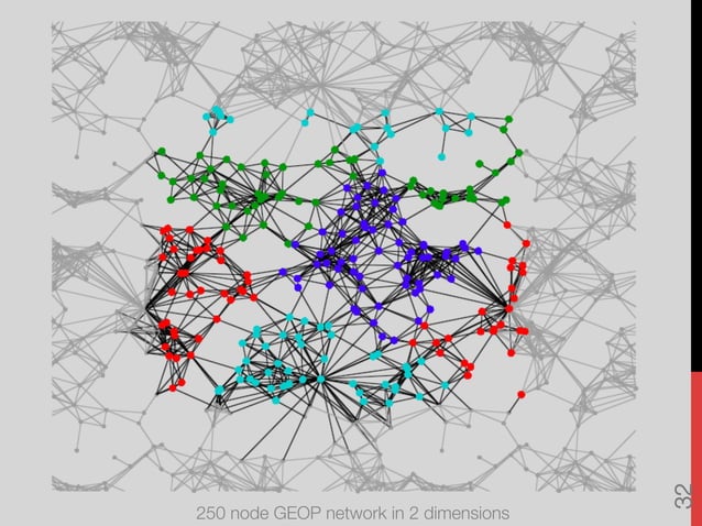 Big data matrix factorizations and Overlapping community detection in graphs | PPT