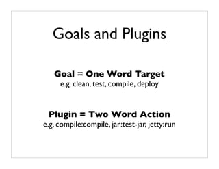 Practical maven-slides 2 | PDF | Programming Languages | Computing