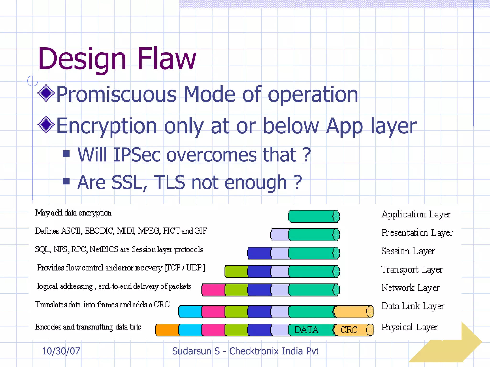 Practical Network Security | PPT