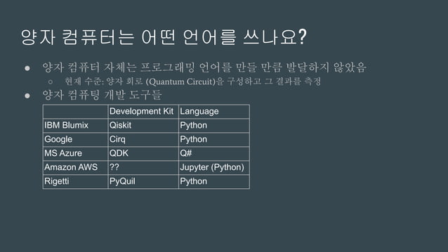 실용 양자 컴퓨팅 현황 Status Of Practical Quantum Computing Ppt