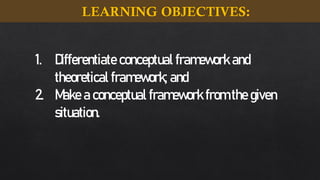 Practical-Research-2-Lesson-6.pdf