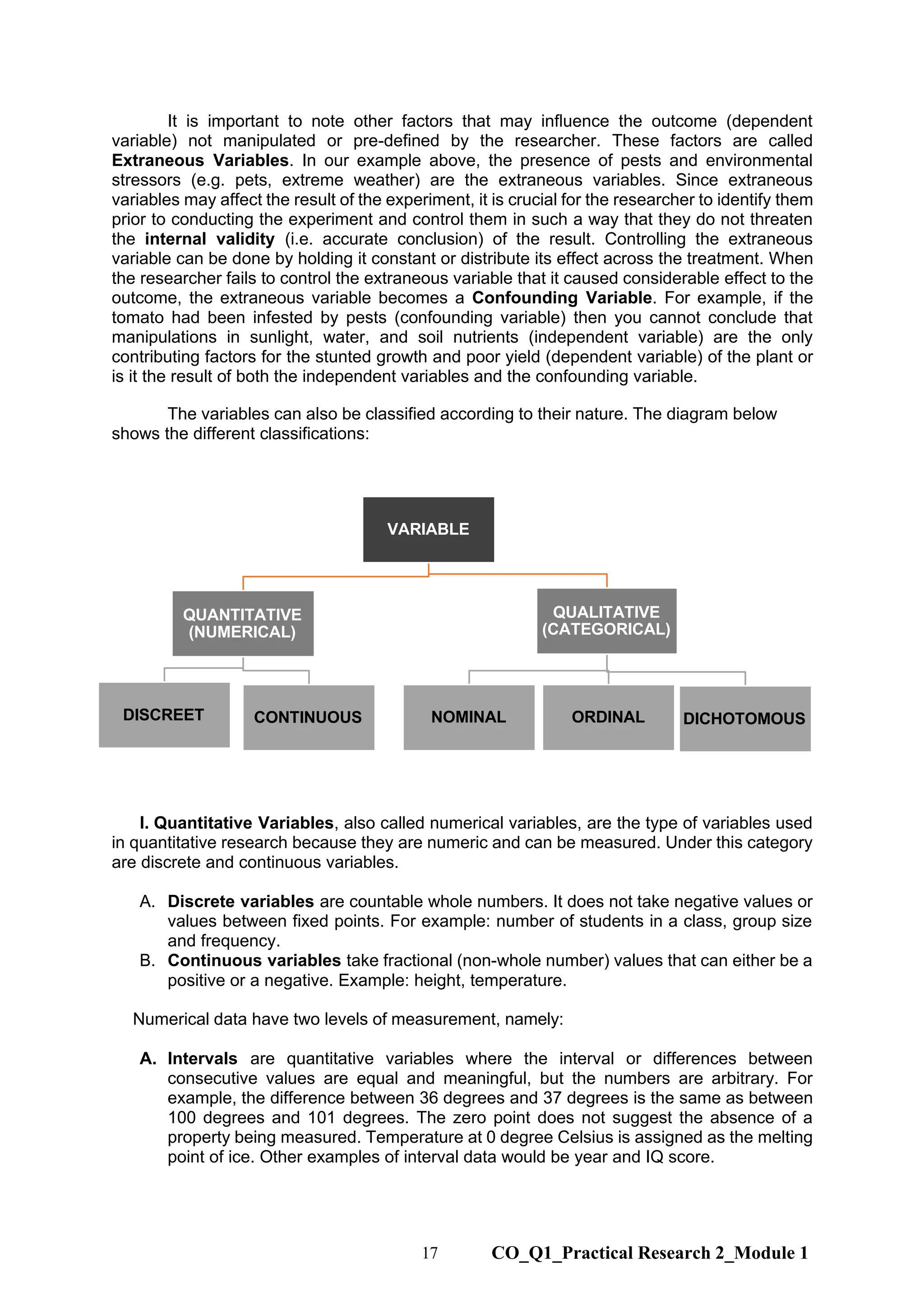 PRACTICAL-RESEARCH-2_Q1_Mod1-V2-edited.pdf