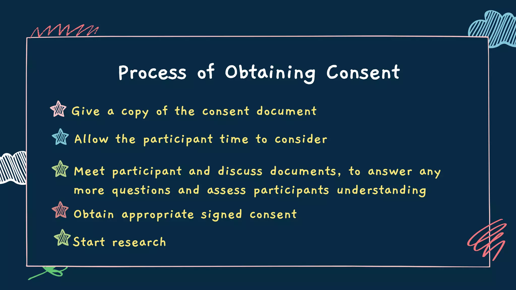 Practical-Research-Grade-11.pdf