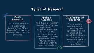 Practical-Research-Grade-11.pdf