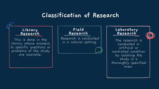Practical-Research-Grade-11.pdf